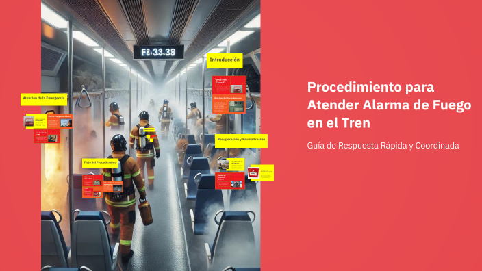 Procedimiento para Atender Alarma de Fuego en el Tren by DAVIN JOSE ...