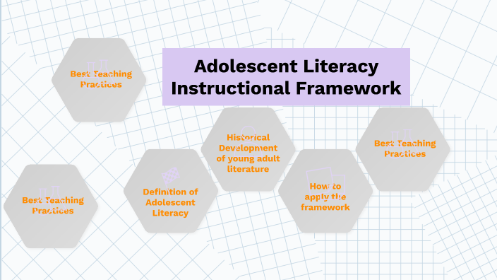 Adolescent Literacy Instructional Framework by Moki Kabue on Prezi