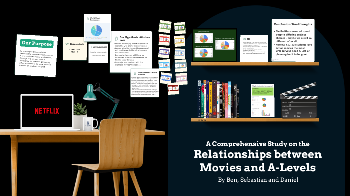 A-Level/Movie by Daniel Tam on Prezi