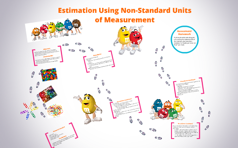 Estimation, Non-Standard, & Standard Units of Measurement by Irma ...