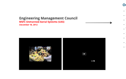 UAS EMC by Adam Kimberlin on Prezi