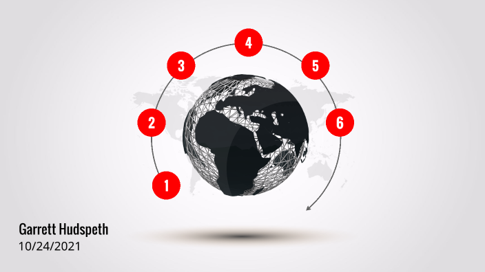 The Status of Internation Workplace Integration as Compared by the U.S ...