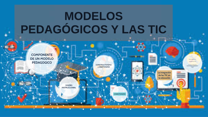 MODELOS PEDAGÓGICOS Y LAS TIC by Carlos Augusto Riascos Rojas on Prezi