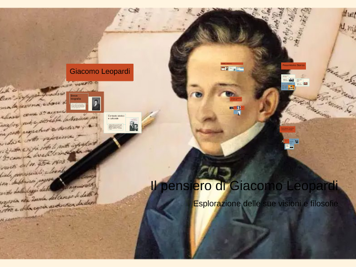 Il pensiero di Giacomo Leopardi by Elia Morani on Prezi