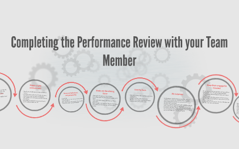 Completing the Performance Review with your Team Members by K L on Prezi