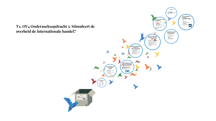 T2, OV4 Onderzoeksopdracht 5: Stimuleert de overheid de inte by Maud ...