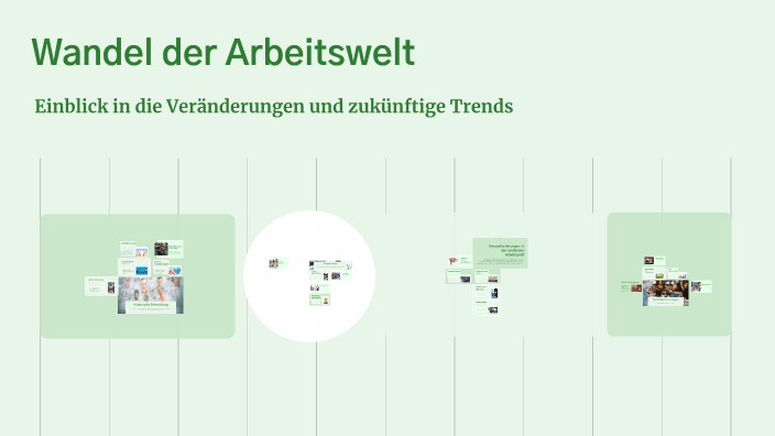 Wandel der Arbeitswelt by Hfufn Ufufurj on Prezi
