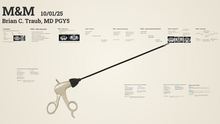 Morbidity and Mortality in Acute Appendicitis by Brian Traub on Prezi