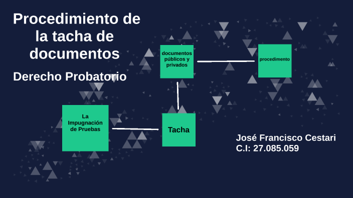 procedimiento de tacha de documentos by jose f cestari on Prezi