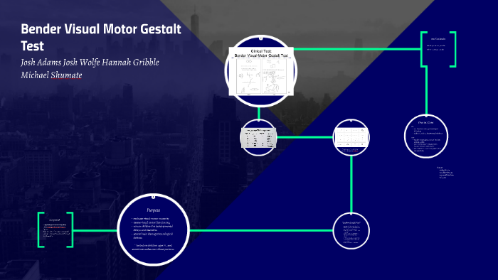 Bender Visual Motor Gestalt Test by Josh Adams on Prezi