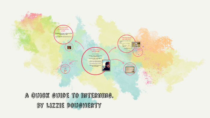 a quick guide to interning. by Lizzie Dougherty on Prezi