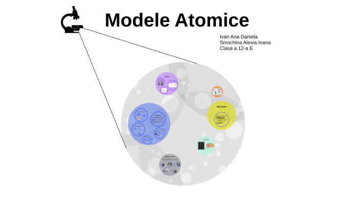 Modele Atomice by Yoshi Ryu on Prezi
