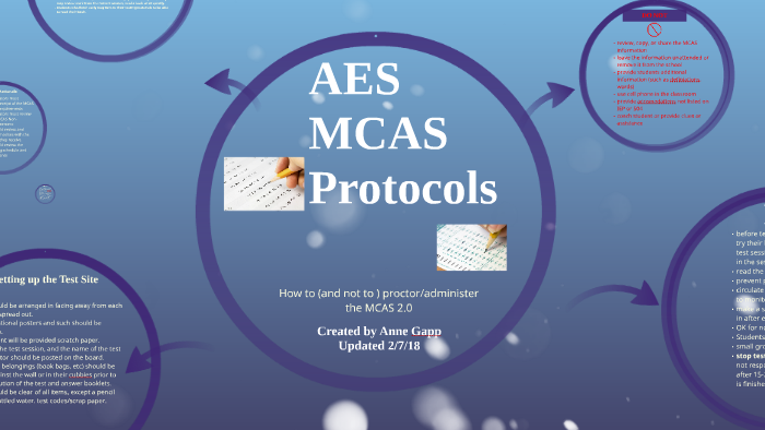 AES MCAS Protocols by anne G on Prezi