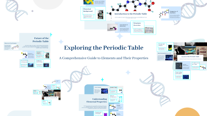 Exploring the Periodic Table by brooke weiler on Prezi
