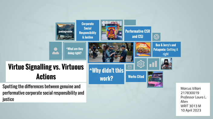 Virtue Signalling vs. Virtuous Actions by Marcus Villani on Prezi