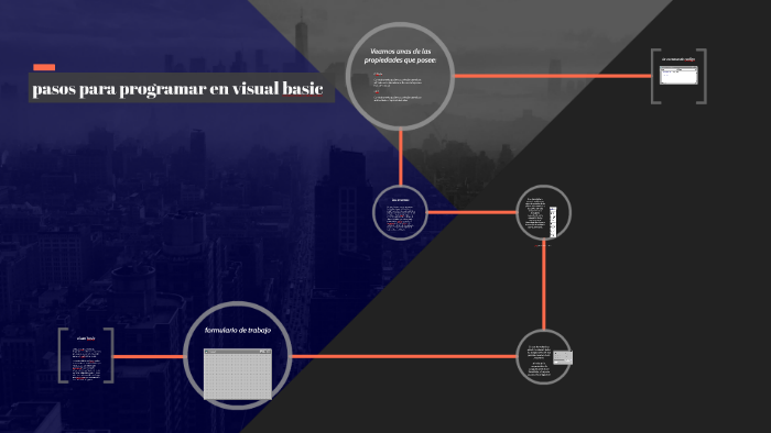 pasos para programar en visual basic by janny ortega on Prezi