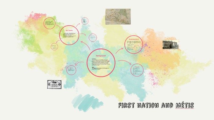 First nation and metis by Artist Angela on Prezi