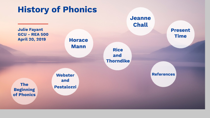 History of Phonics by Julie Fayant on Prezi