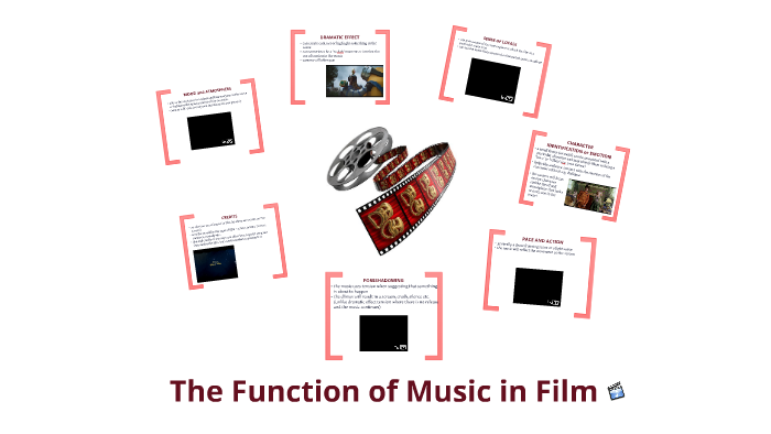 Functions of Music in Film by Michelle Higham on Prezi