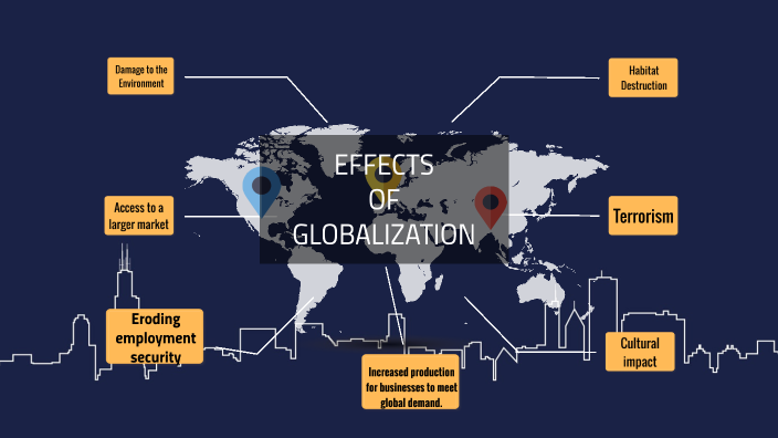 Cause and Effect of Globalization by Jhanea Ballesteros Garcia on Prezi