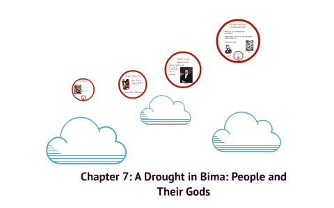 Chapter 7: A Drought in Bima: People and Their Gods by Taylor Wolter on ...