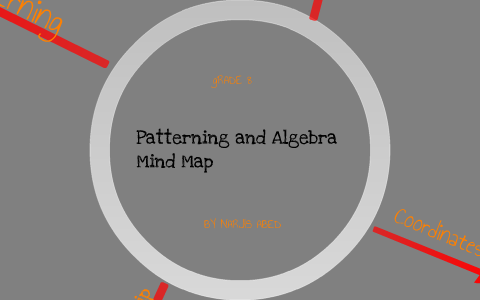 Patterning and Algebra Mind Map by Narjis Abed on Prezi