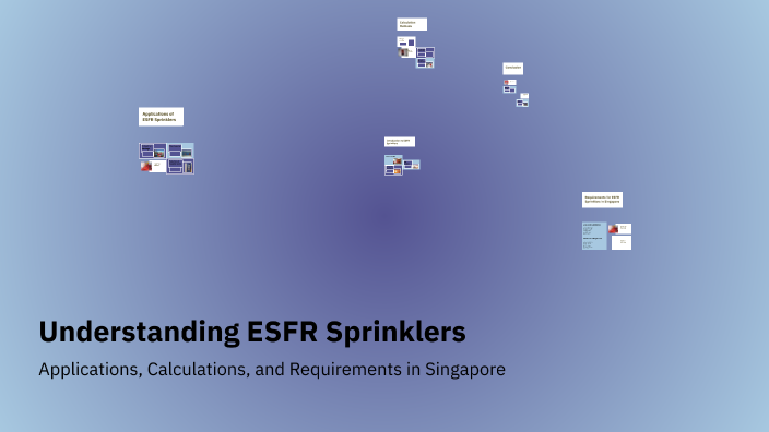 Understanding ESFR Sprinklers by LEE CONG on Prezi