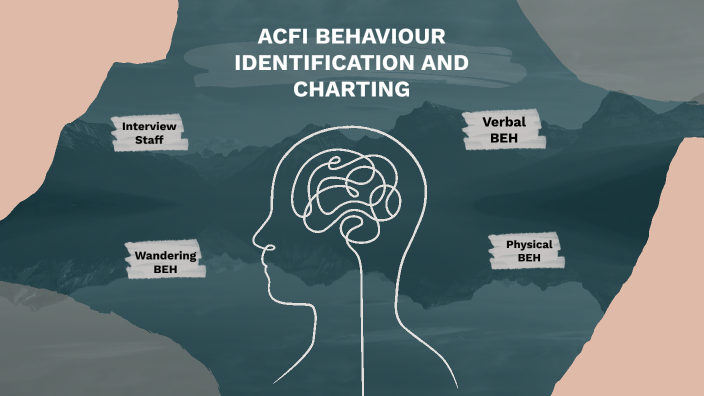 Behavior Identification Chart by Sophia Kim on Prezi