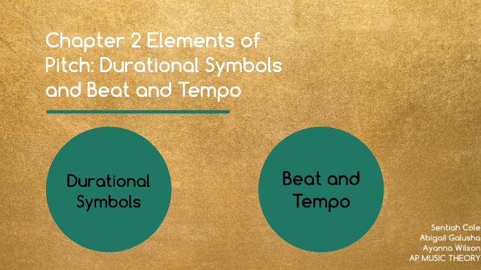 Durational Symbols/Beat and Tempo by Sentiah Cole on Prezi