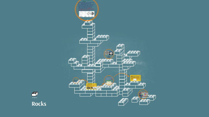 Rocks by SPANDAN SAHA on Prezi