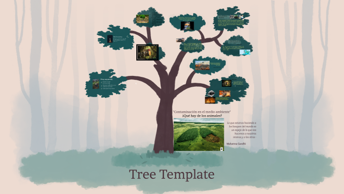 LA NATURALEZA Y EL MEDIO AMBIENTE by MAYRA ALEXANDRA LAVA OBREGON on Prezi