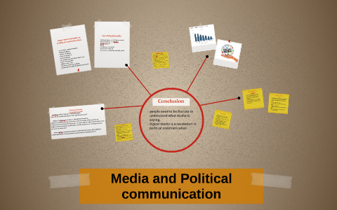 What is political Communication? by Rabia Qadeer on Prezi