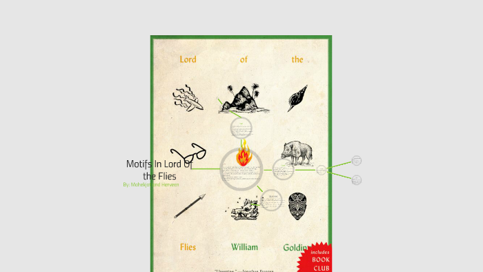 Lord Of The Flies Symbolism Chart Answers