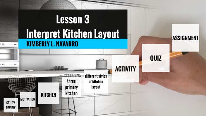 Lesson 3 Interpret Kitchen Layout by Kimberly Navaro on Prezi