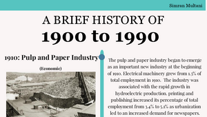 Simran Multani- 1900-1990 Timeline by Simran Multani on Prezi Design