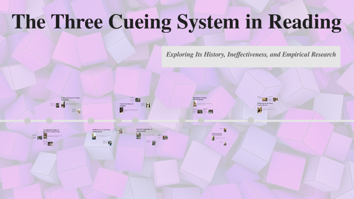The Three Cueing System in Reading by Audrey Goninan on Prezi