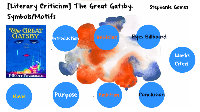 [Literary Criticism] The Great Gatsby- Symbols/Motifs by Stephanie ...