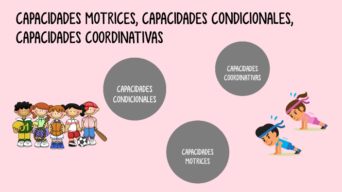 CAPACIDADES MOTRICES, CAPACIDADES CONDICIONALES, CAPACIDADES ...