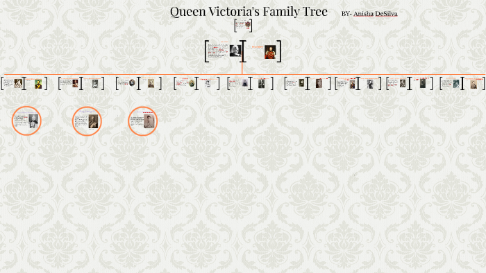 Queen Victoria's Family Tree by Anisha DeSilva on Prezi