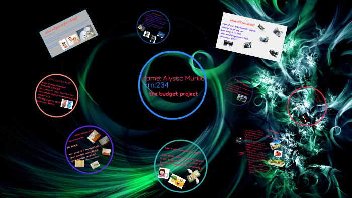 name: Alyssa Murillo by alyssa murillo on Prezi