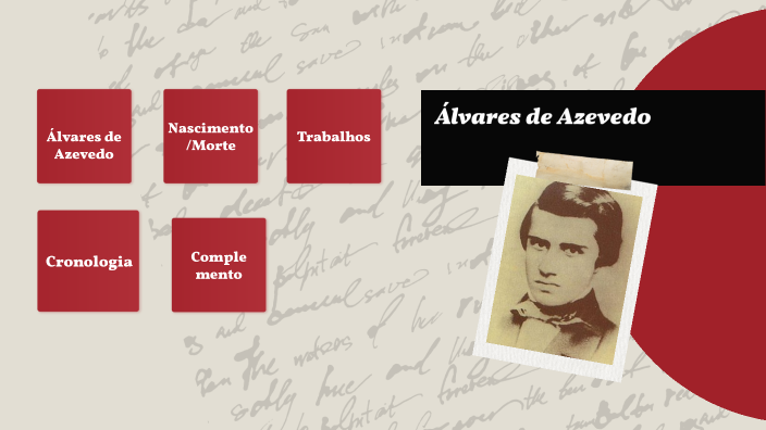 Álvares de Azevedo by rafael wallace on Prezi