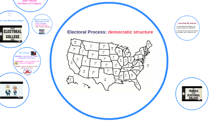 Unit 2 - Lec 5 Electoral College Map. Where does your vote count the ...