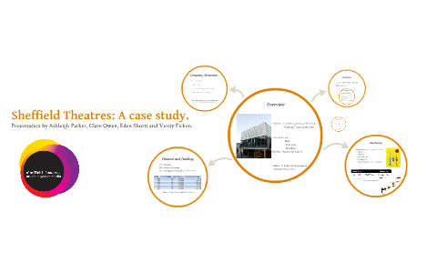 Sheffield Theatres: A case study. by Verity Ficken