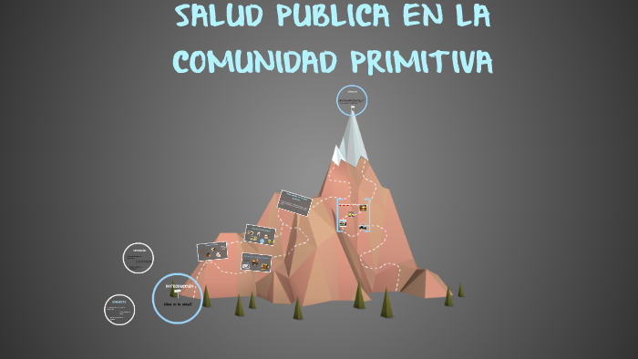 SALUD PUBLICA EN LA EDAD PRIMITIVA by Manuela Salazar on Prezi