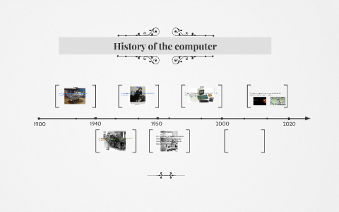 Konrad Zuse - Z1 Computer First freely programmable computer by Robert ...