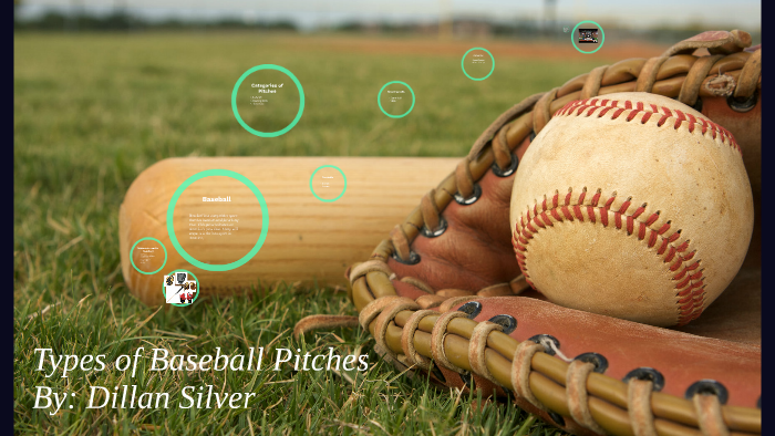 Types of Baseball Pitches by Dillan Silver on Prezi