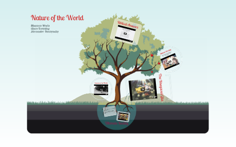 Nature of the World by Clare Downing on Prezi