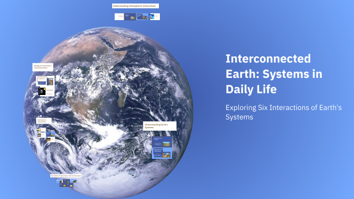Interconnected Earth: Systems in Daily Life by Raylan Hendrix on Prezi