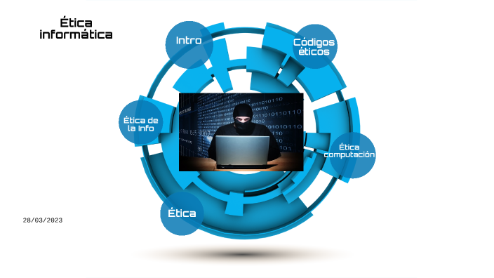 Principios Éticos de la Informática by Analía Alvarez on Prezi