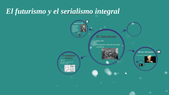 El serialismo integral by Isabel Rodriguez Abellan on Prezi